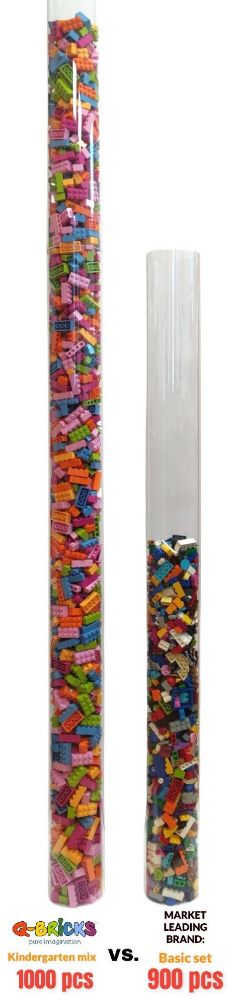 The product | Q-BRICKS® | pure imagination